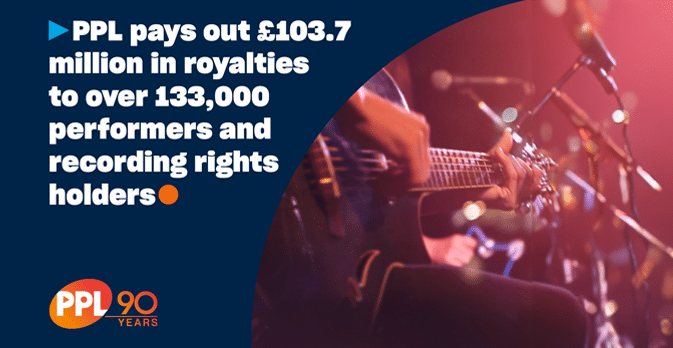 PPL - UK and international recorded music royalty collection